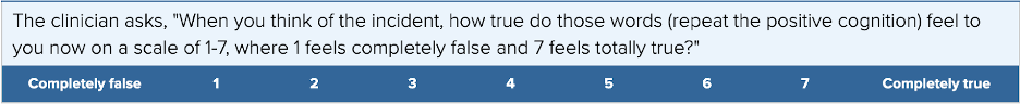 Virtual EMDR: How to Do it and How Effective is it?